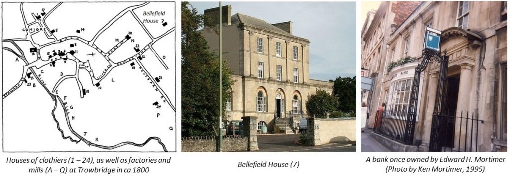Edward Horlock Mortimer I (1752/1756 – 1803) – Kruger/Jamison converged ...