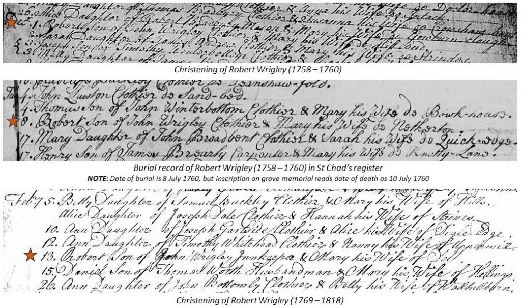 Robert Wrigley (ca 1697 – 1773) – Kruger/Jamison converged family history