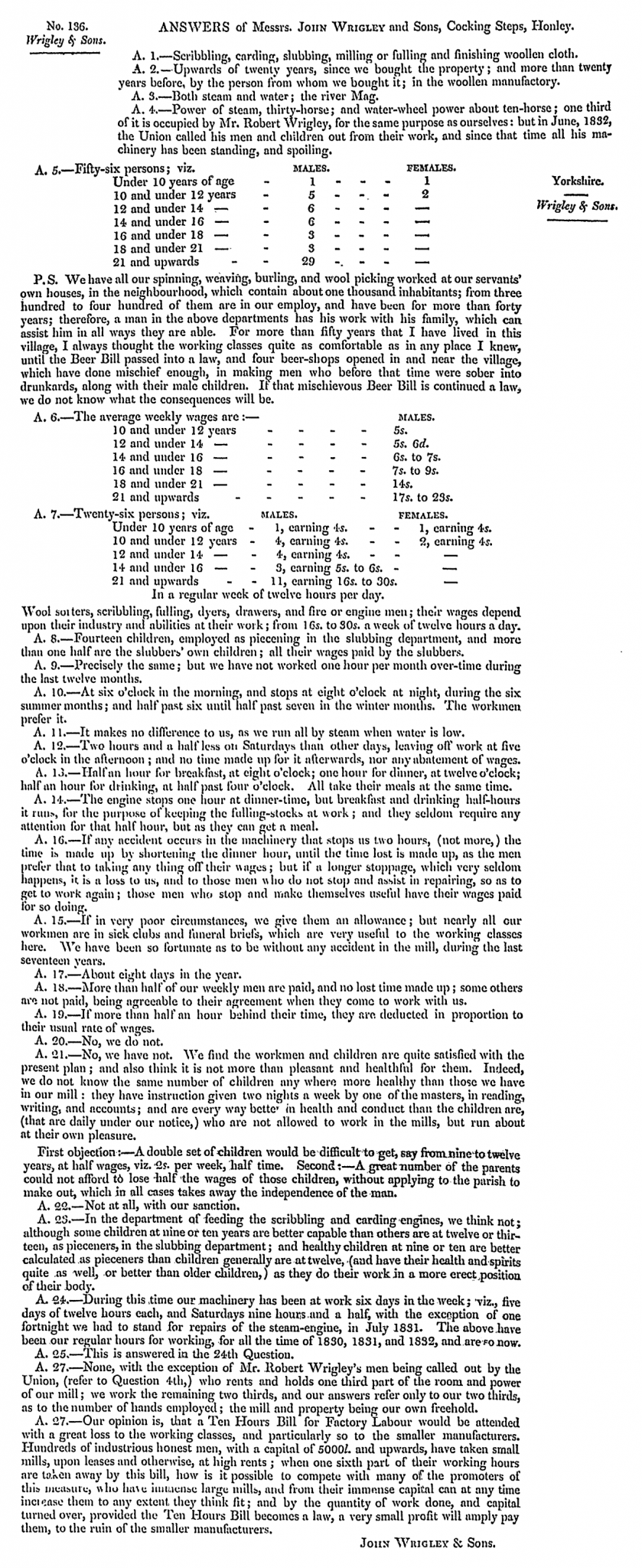 John Wrigley: Royal Commission on Employment of Children in Factories ...